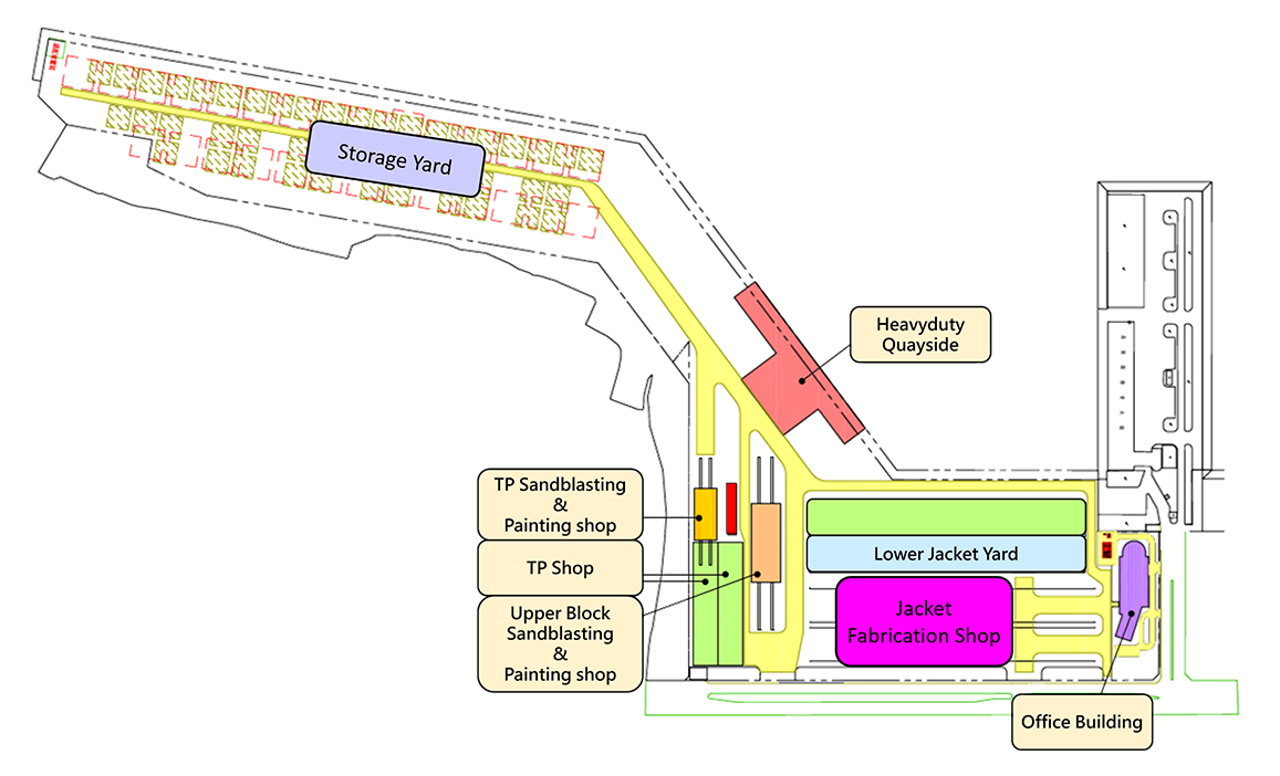 Sing Da Marine Structure